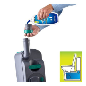 Produit WC camping-car : guide d'achat